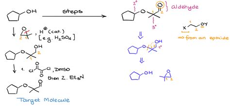 Synthesis Of A Complex Ether Organic Chemistry Tutor