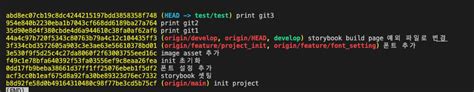 Git Interactive Rebase