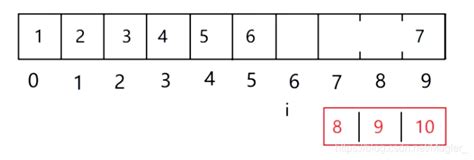 Xcode写c（程序练习12有n个整数，使前面各数顺序向后移m个位置，最后m个数变成最前面m个数）c语言 有n个整数使其前面各数顺序向前移m个位置最后m个数变成最前面的m个数输