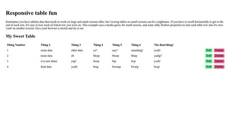Responsive Flexbox Table