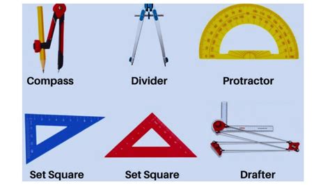 Name And Uses Of Geometry Toolsmathematical Instruments Geometry Box Name And Uses Of Geometry Toolsmathematical Instruments Geometry Box