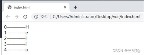 Vue条件判断与列表渲染vue3 表格加判断 Csdn Csdn博客