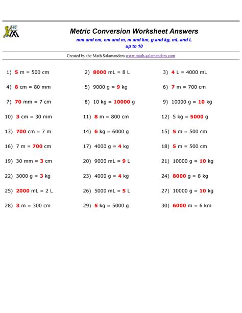 Metric Si Unit Conversions Metric Si Length Worksheets Library