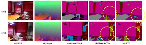 Online Scene Semantic Understanding Based On Sparsely Correlated Network For Ar