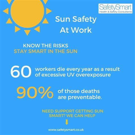 Safety Smart Ltd On Linkedin Sunsmart Sunsmart Sunsmart Getsafetysmart Heatwave