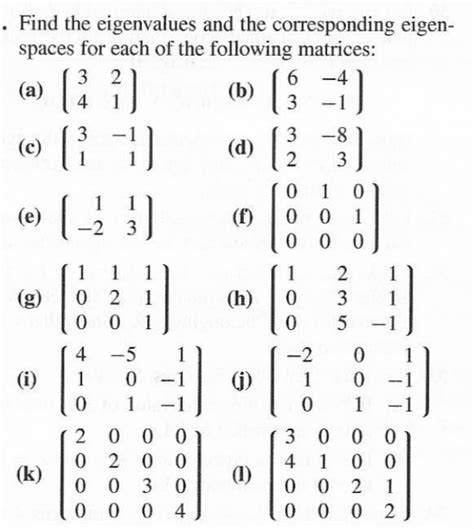 Solved Find The Eigenvalues And The Corresponding Chegg