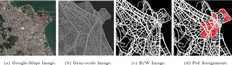 Example Of The Image Transformation Procedure Download Scientific Diagram