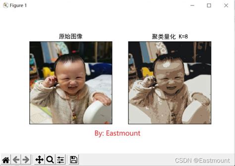 Python中图像量化处理的示例分析 开发技术 亿速云