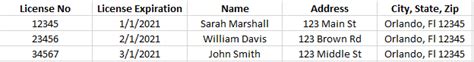 transpose column data into a table r excel