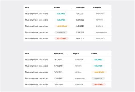Guía Completa Para Diseñar Mejores Tablas — Uifrommars