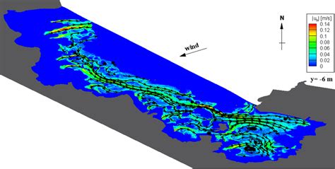 8 Instantaneous Contour Of The Magnitude Of Horizontal Velocity And