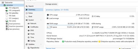 Upgrade To I Now I M With Proxmox R Homelab