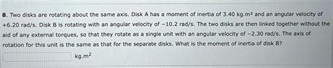 Two Disks Are Rotating About The Same Axis Disk A Has A Moment Of