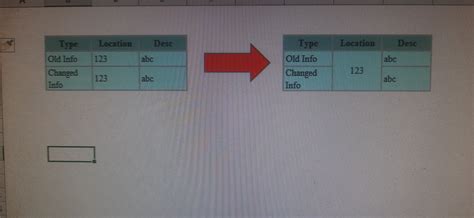 Merge 2 Cells And Show As 1 Merged Cell If Value Matches Html Css