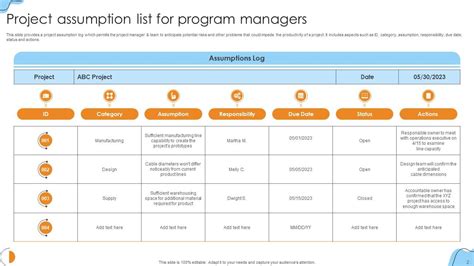 Assumption List Powerpoint Ppt Template Bundles Ppt Presentation