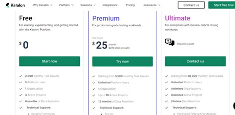 We Tried 5 Best Insomnia Alternatives In Depth Comparison 2024 Software Testing Stuff