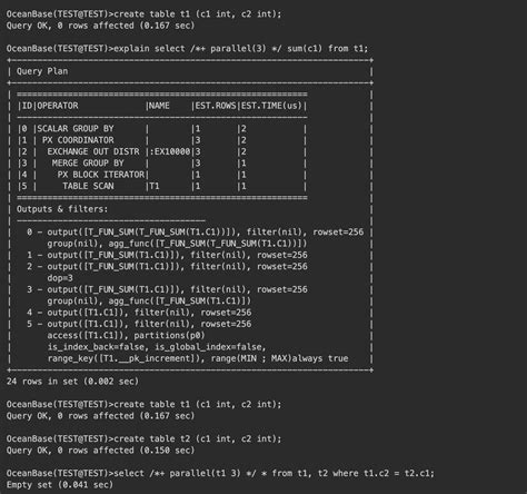 Mastering Parallel Execution In Oceanbase Database Part 2 Set The Dop Oceanbase