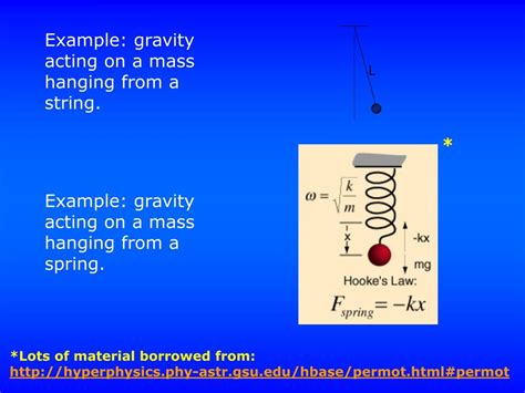 PPT Simple Harmonic Motion PowerPoint Presentation Free Download ID 493345