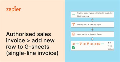 Anytime A Sale Invoice Authorised Is Created In Dear Inventory Filter My Data In Filter By