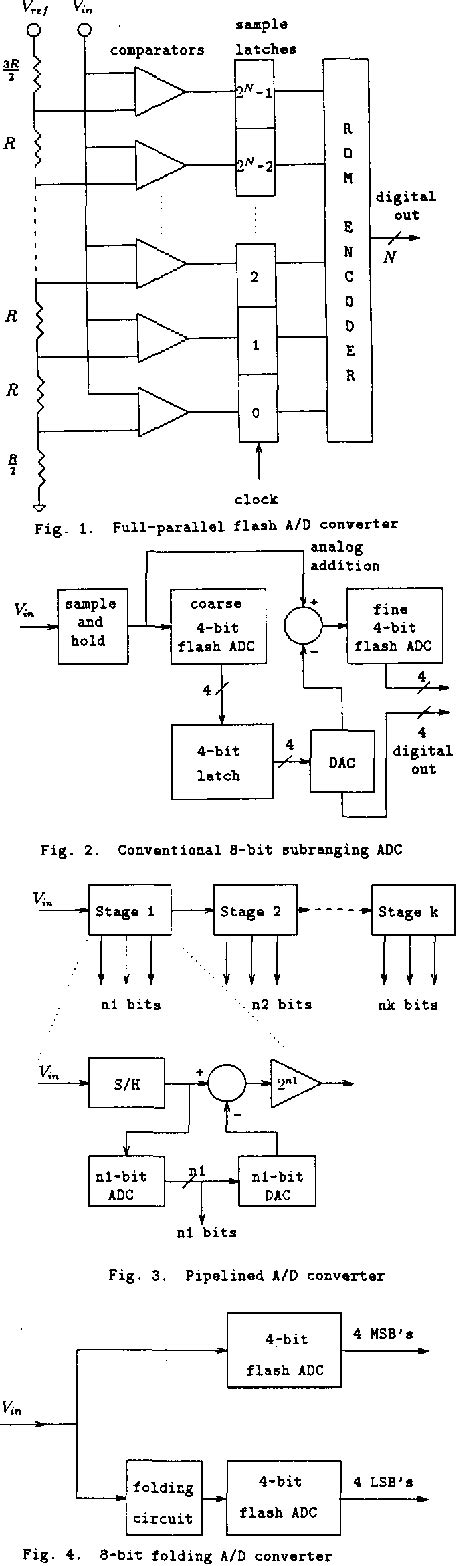 Figure 3 From High Speed Adc Using Residue Number System Semantic Scholar