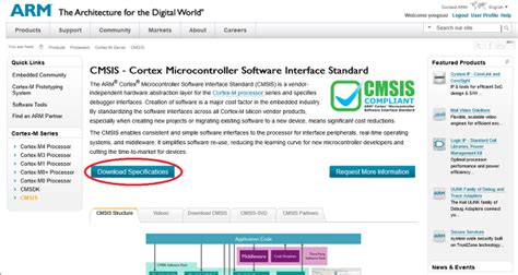 Stm32f10x Standard Peripheral Library And Cmsis
