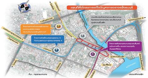 รัฐบาลทุ่มแสนล้านแก้รถติดรอบรพ ศิริราช ลงทุนเชื่อมถนนยกระดับ รถไฟฟ้า 2 สายสนองแนวพระราชดำริ
