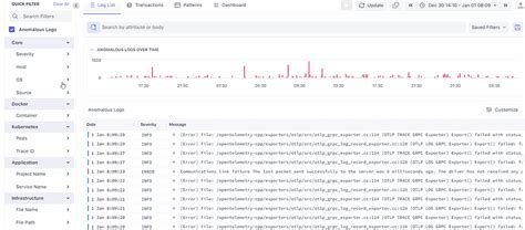 What Is Anomaly Detection And How It Works General Middleware
