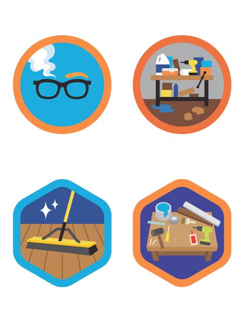 Demerit Badges Tested