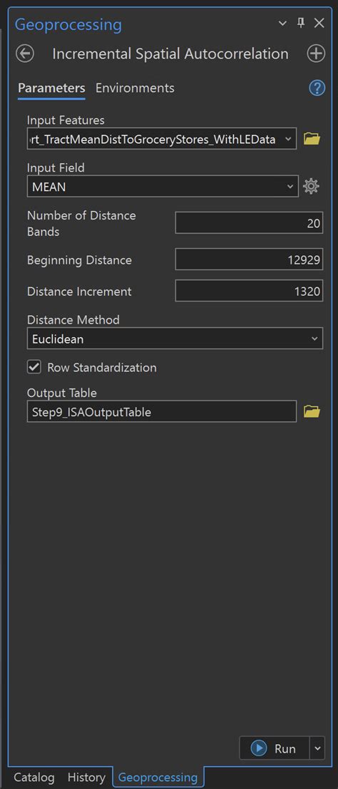 Incremental Spatial Autocorrelation Restore The P Esri Community