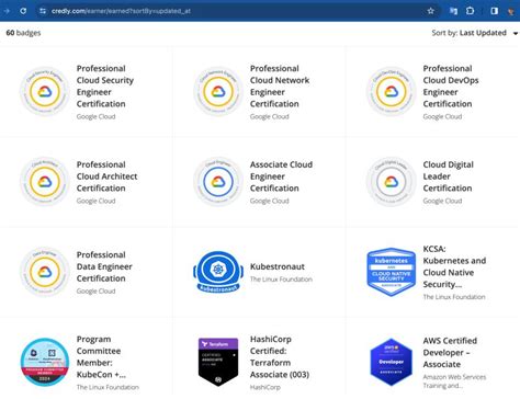 Yongkang ⎈ ☁️ H On Linkedin K8sug The Most Active Kubernetes Meetup