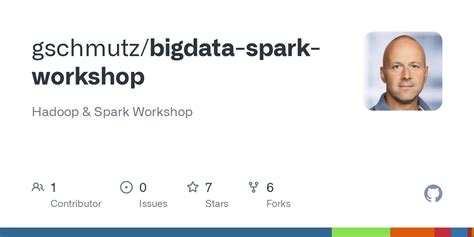 Github Gschmutzbigdata Spark Workshop Hadoop And Spark Workshop