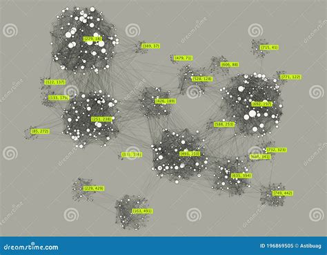 Big Data Complexity Visual Representation Cluster Analysis Visualization Advanced Analytics