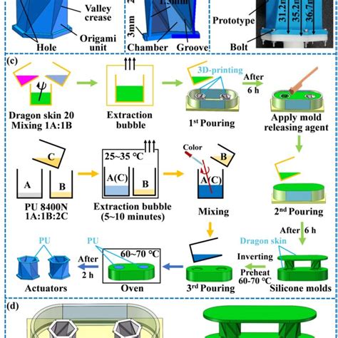 Origami Inspired Soft Rigid Hybrid Contraction Actuator And Its Application In Pipe Crawling