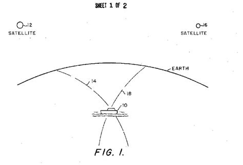 wizquiz on linkedin technology tech quiz quiztime quizoftheday techquiz wizquiz patents