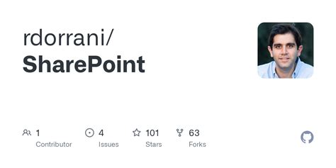 github rdorrani sharepoint