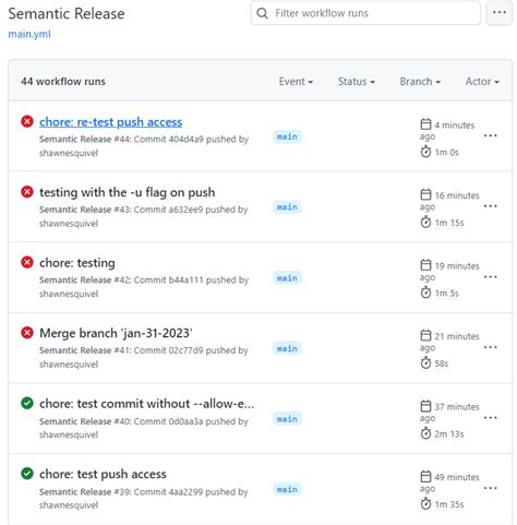 403 Error Unable To Access Write To Repository · Issue 549 · Python