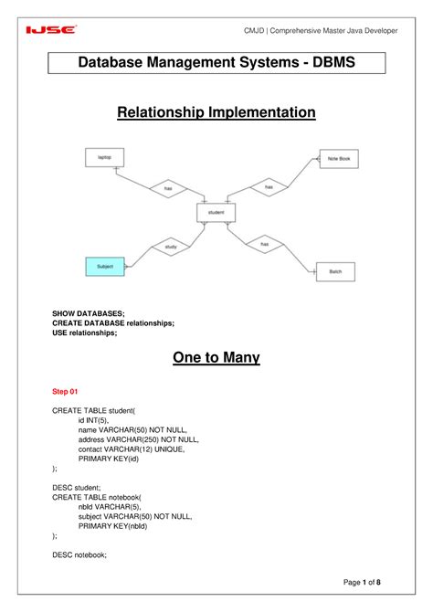 CMJD Class Note 01 Database Management Systems Database Management