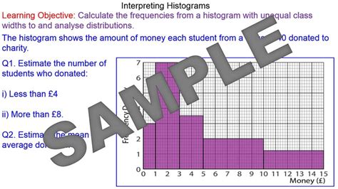 Interpreting Histograms Mr