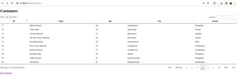 Video Abhishek Tanwar On Linkedin Rails Datatables Importmaps Webdevelopment Opensource