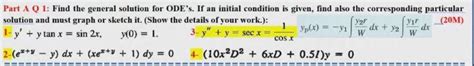 Solved Part A Q 1 Find The General Solution For ODE S If Chegg Com