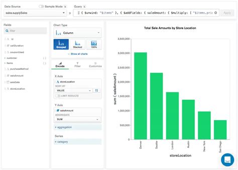 Run Aggregation Pipelines On Your Data Atlas Charts Mongodb Docs