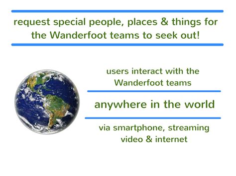 w8 | Wanderfoot