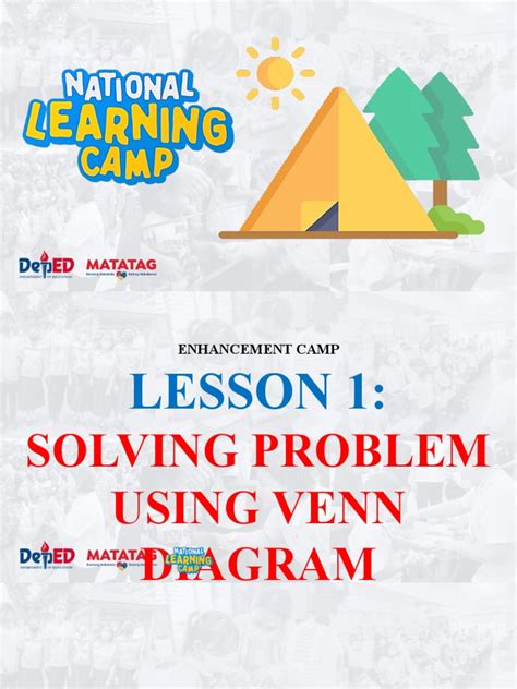 Nlc Lesson Ppt Template Pdf