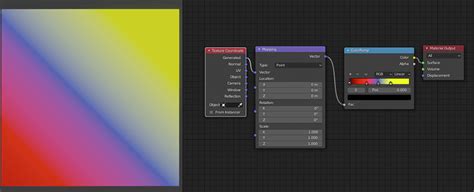 Remapping Values For Color Ramp By Lehuan Materials And Textures Blender Artists