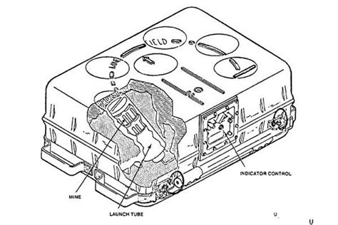 Оружие массового поражения Система дистанционного минирования M131 Mopms