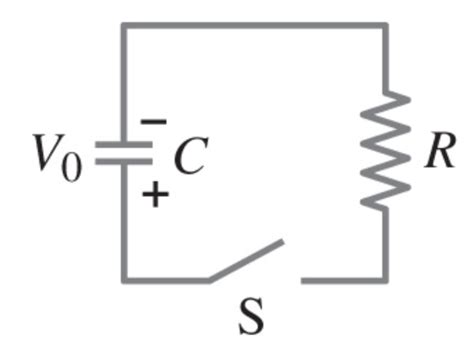 Solved The RC circuit of Figure has R kΩ and C μF Chegg