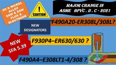 Welding Technocrat On Linkedin New Aws A539 8 Examples Ss Saw Flux Electrode Designator