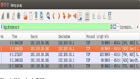 figure 1 from an efficient approach for advanced malware analysis using memory forensic