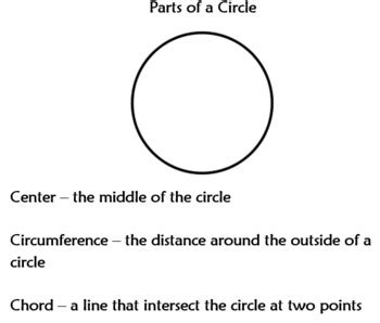 Geometry Unit Materials By Broderick Taylor Teachers Pay Teachers