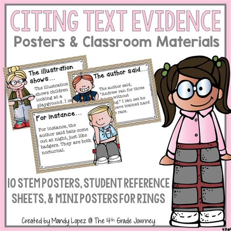 Citing Text Evidence Posters And Classroom Materials Instant Download Etsy